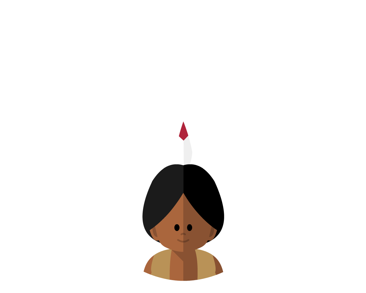 Dragon Ball’s Upa Flat Icon & Avatar • Yoolk • Digital Ninja